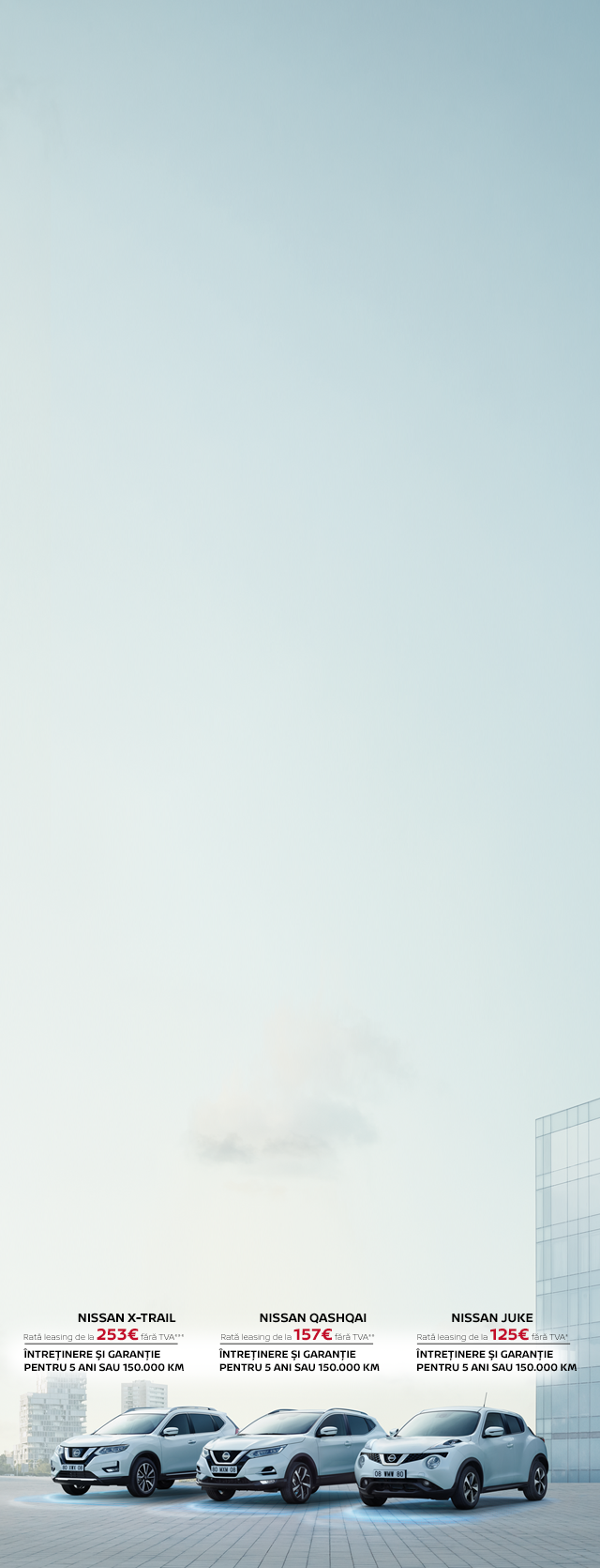 Nissan Romania | Innovation that excites